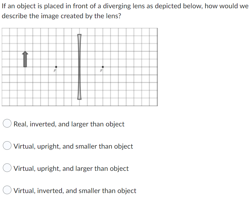 Solved If an object is placed in front of a diverging lens | Chegg.com