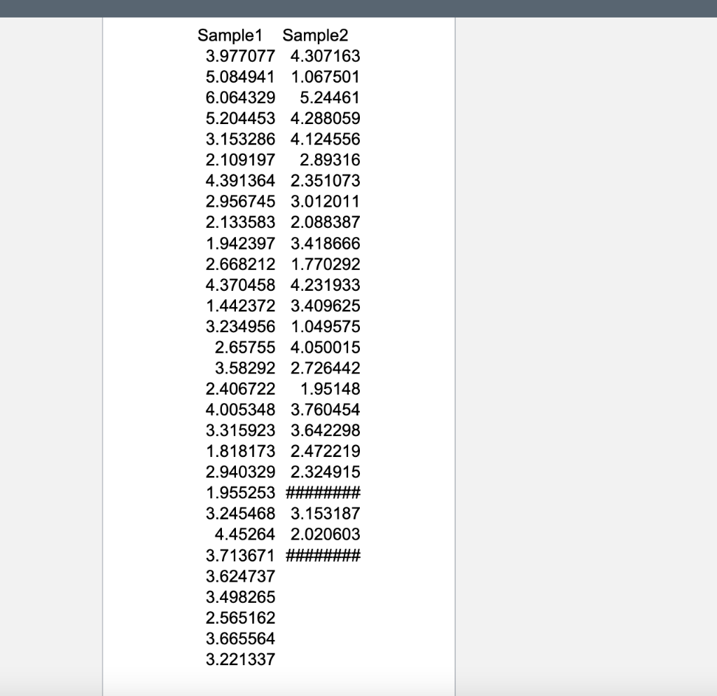 Solved 2 Test for the Difference of Two Means The data for | Chegg.com