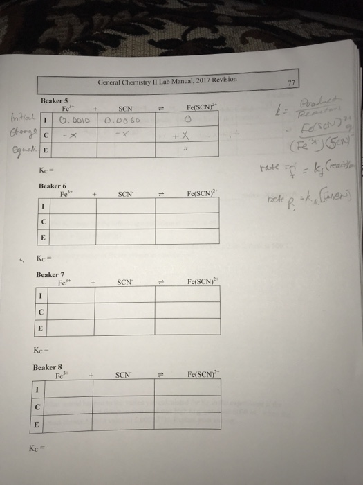 Solved General Chemistry II Lab Manual, 2017 Revision Beaker | Chegg.com