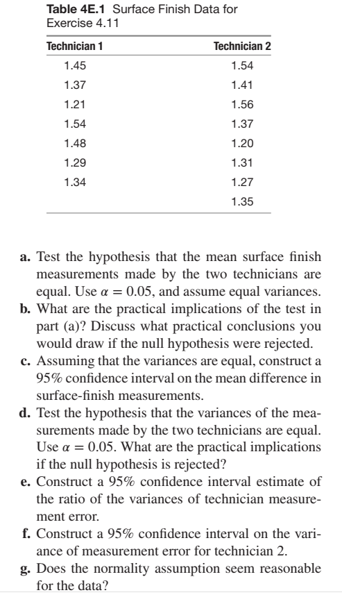 Solved Please do the following problem in Minitab. Do not | Chegg.com