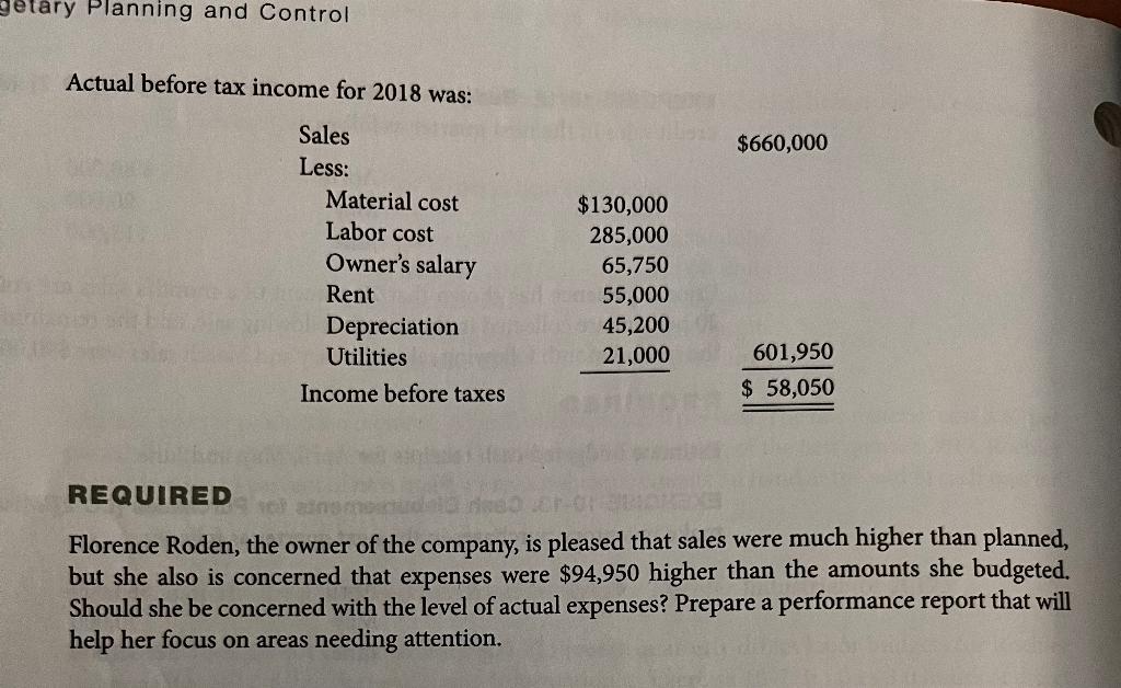 Solved EXERCISE 10-16. Performance Report [LO 2, 3] At the | Chegg.com