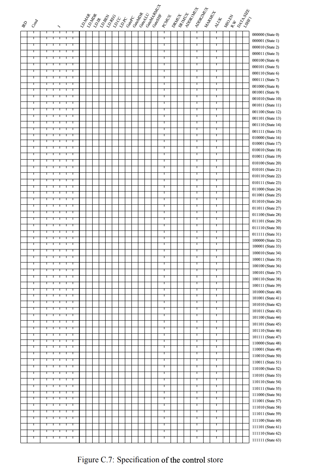 Solved How would I fill out this table for the | Chegg.com