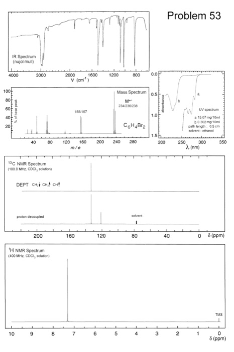 Solved Problem 53 IR Spectrum (nujol mul) 3000 2000 1600 | Chegg.com
