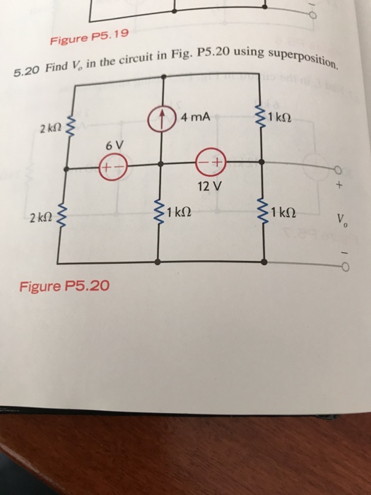 Solved Figure P5.19 5.20 Find V, in the circuit in Fig. | Chegg.com