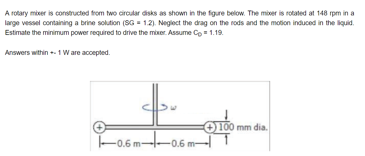 Solved A rotary mixer is constructed from two circular disks | Chegg.com