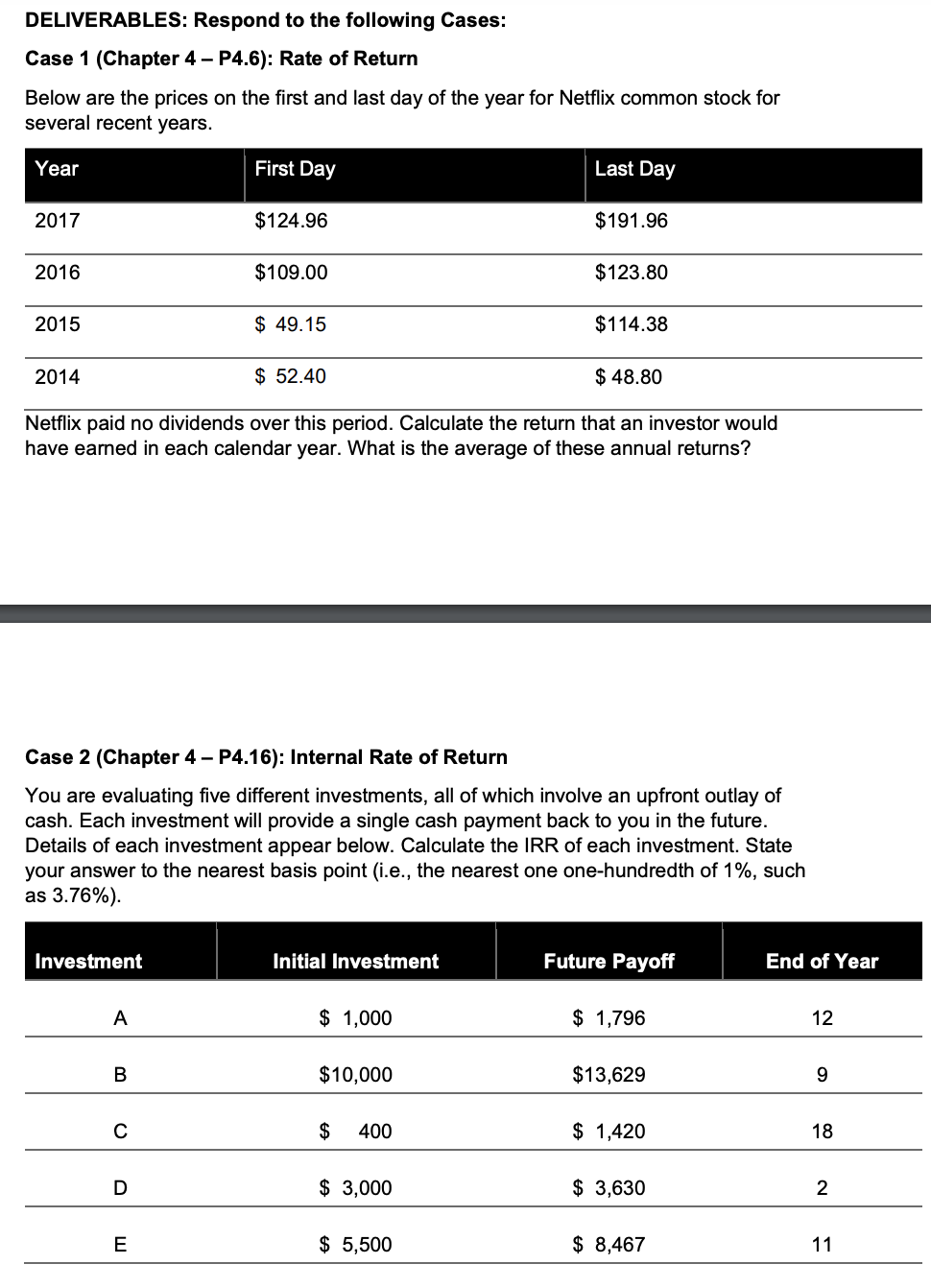 Can I have help with this case study? Details and in | Chegg.com