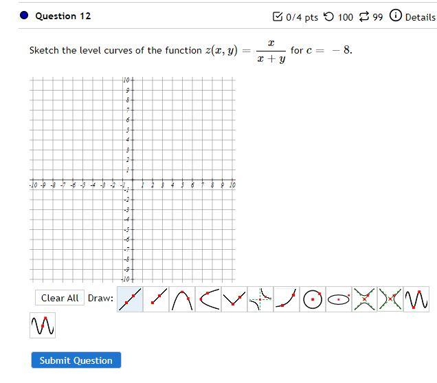 Solved Sketch the level curves of the function z(x,y)=x+yx | Chegg.com