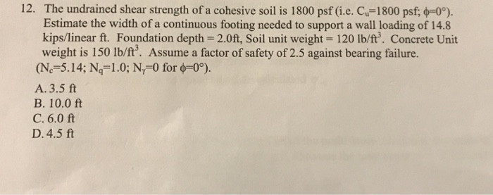 Solved The undrained shear strength of a cohesive soil is | Chegg.com
