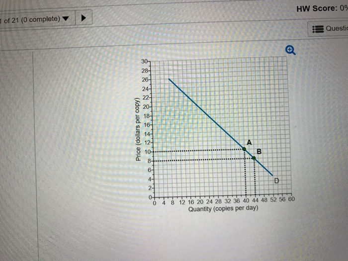 Solved Homework Assess Chapter 6 Homework Score 0 Of 1 Pt