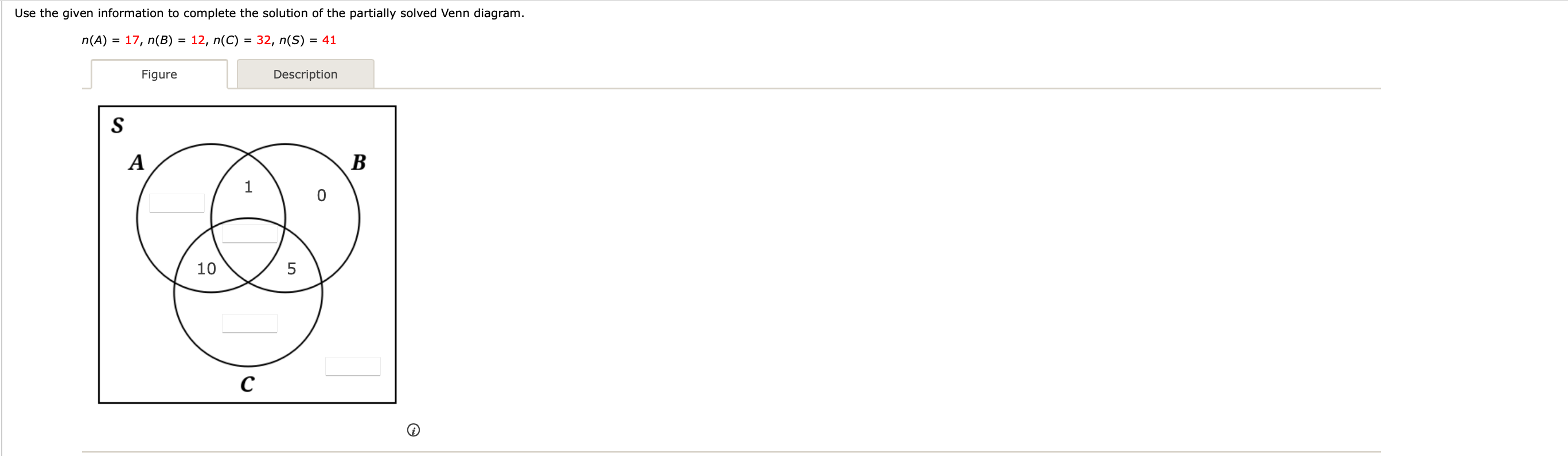 Solved Use the given information to complete the solution of | Chegg.com