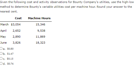 Solved Given the following cost and activity observations | Chegg.com