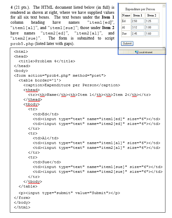 4 (21 pts.). The HTML document listed below (in full) | Chegg.com