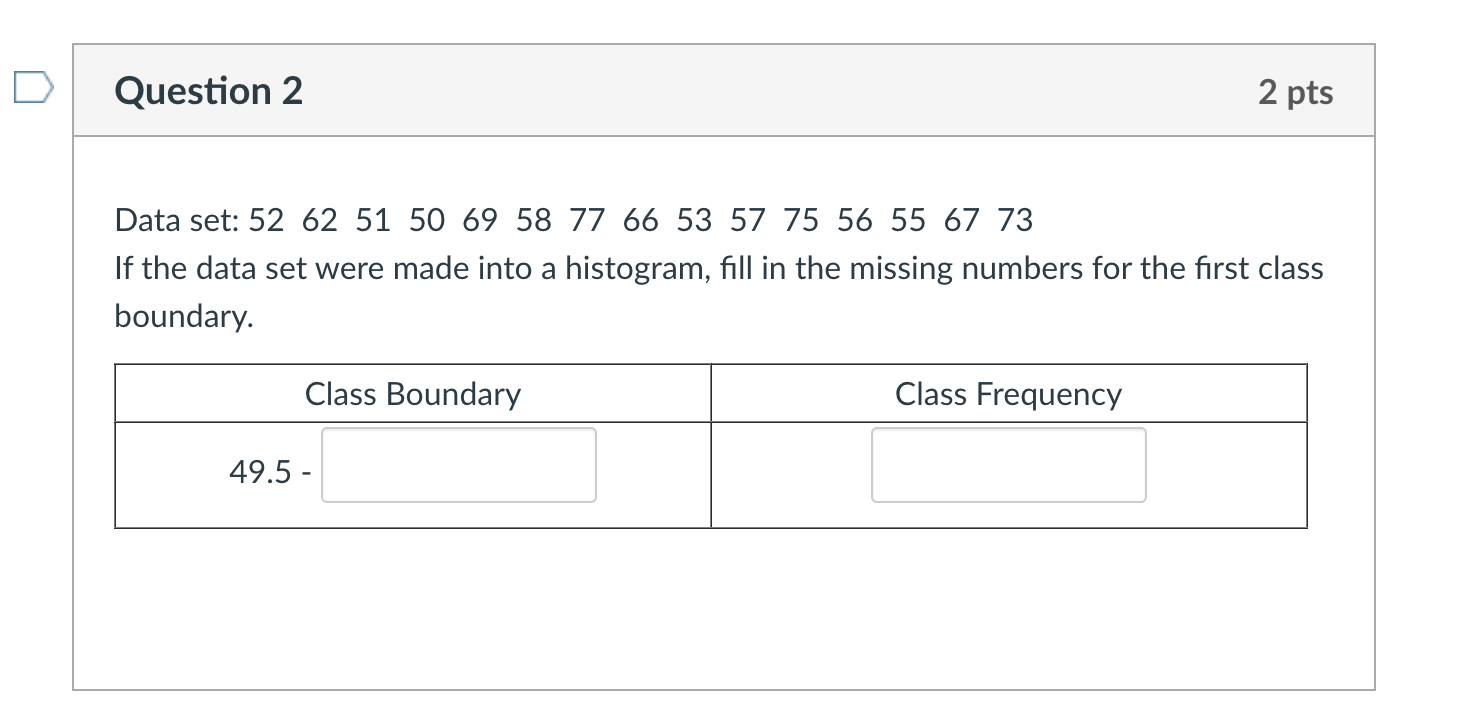 Solved If the data set were made into a histogram, fill in | Chegg.com