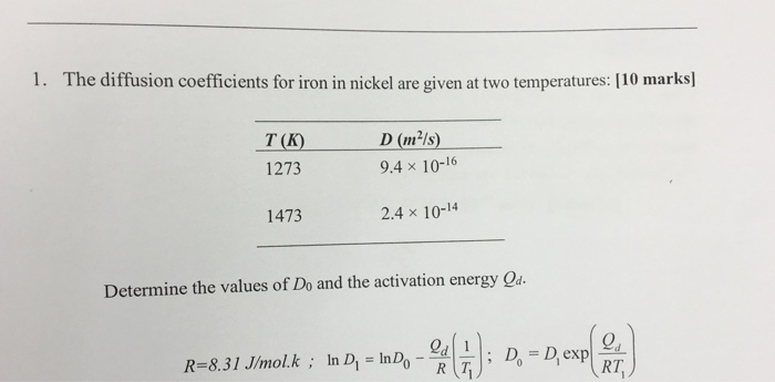 Solved The diffusion coefficients for iron in nickel are | Chegg.com