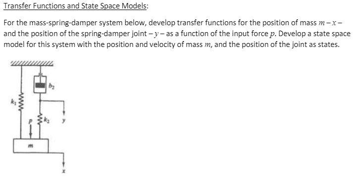 Solved Transfer Functions and State Space Models: For the | Chegg.com