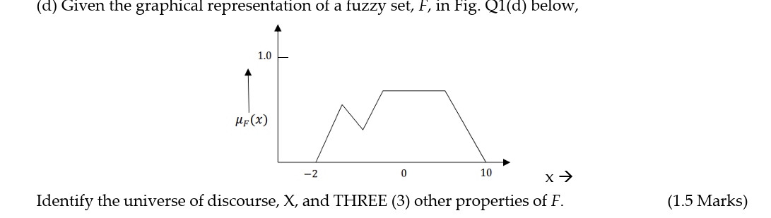 Solved Identify the universe of discourse, X, and THREE (3) | Chegg.com