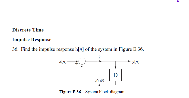 Solved Discrete TimeImpulse ResponseFind the impulse | Chegg.com