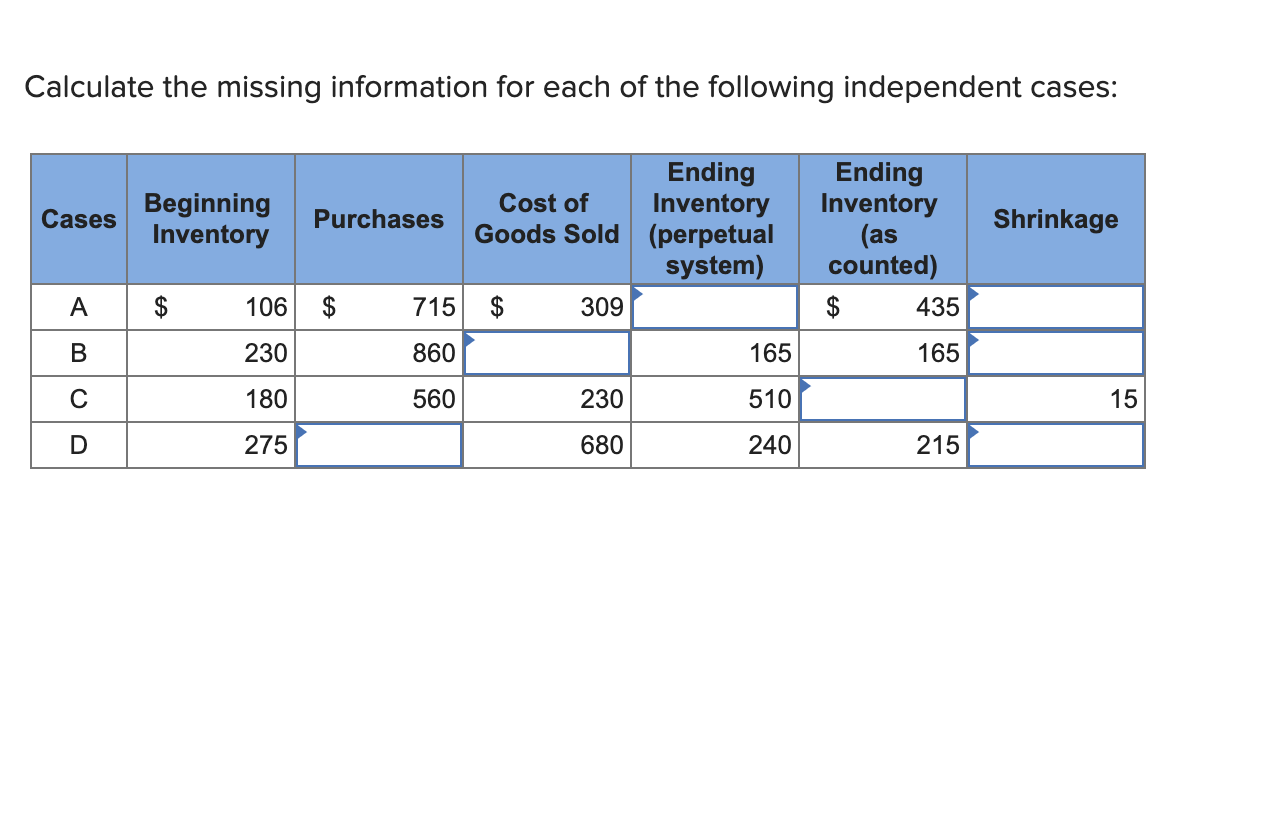 Solved Calculate the missing information for each of the | Chegg.com