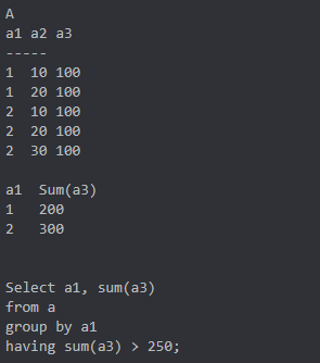 Solved This is an example SQL database with a query Can | Chegg.com