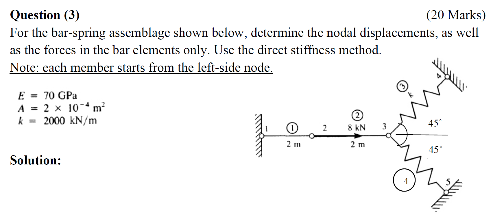 Solved Question (3) (20 Marks) For the bar-spring assemblage | Chegg.com