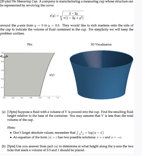 Solved (20 pts) The Measuring Cup. A company is | Chegg.com