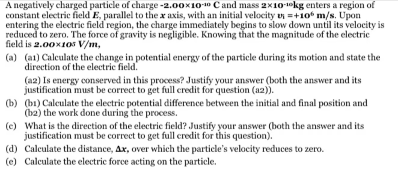 Solved A negatively charged particle of charge −2.00×10−10C | Chegg.com