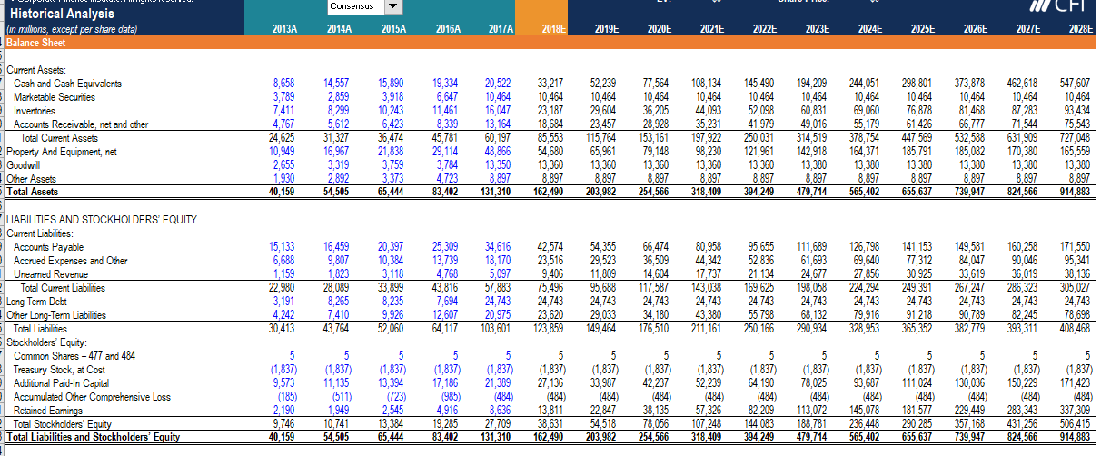 Solved 1. What is the exit multiple terminal value on Dec | Chegg.com