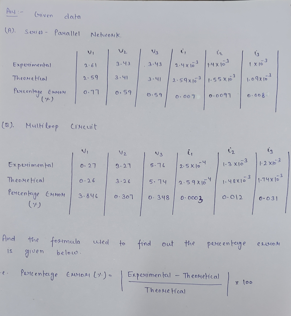 Solved (B). Multiloop circuit And the formula used to find | Chegg.com