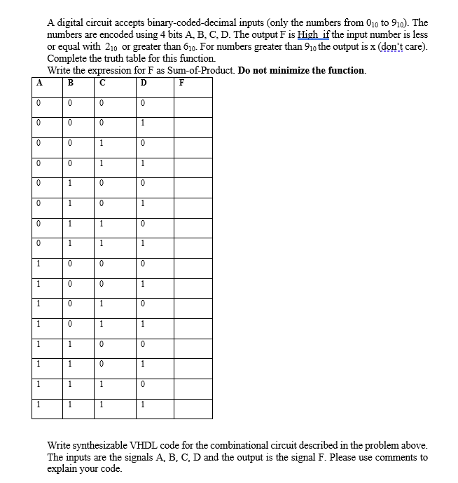Solved A Digital Circuit Accepts Binary Coded Decimal Inputs 