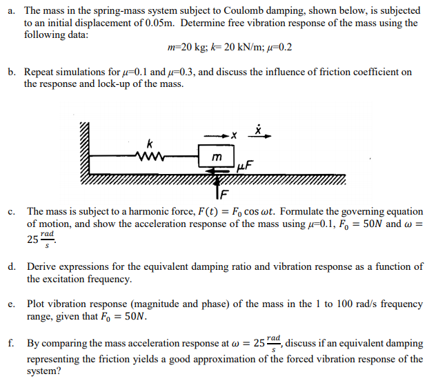 Solved a. The mass in the spring-mass system subject to | Chegg.com