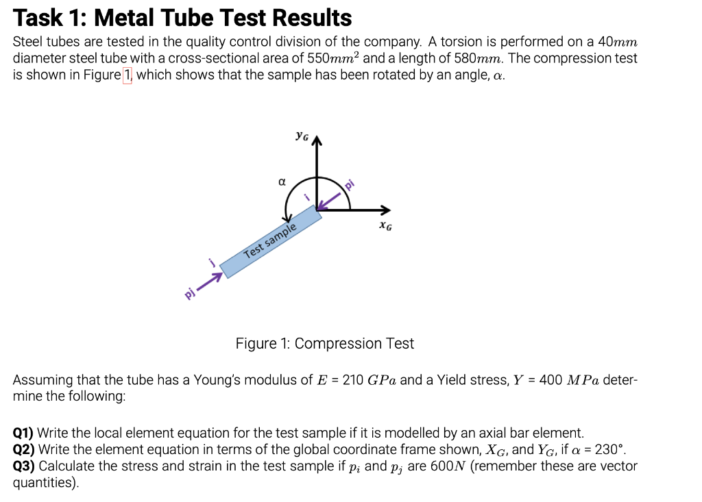 Task 1: Metal Tube Test Results Steel tubes are | Chegg.com
