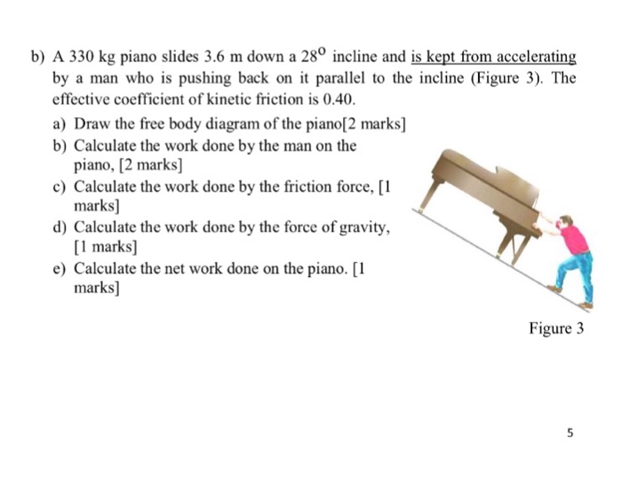 Solved A 330 kg piano slides 3.6 m down a 28 degree incline | Chegg.com Solved A 330 kg piano slides 3.6 m down a 28 degree incline | Chegg.com