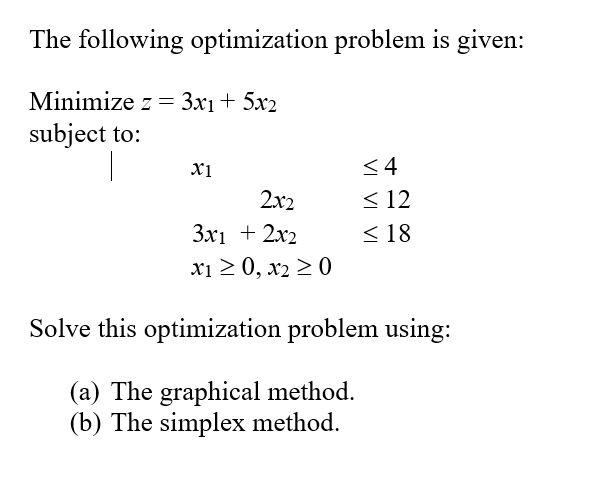 Solved The following optimization problem is given: Minimize | Chegg.com