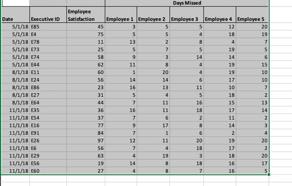 Solved Construct a X-bar chart and an R-chart Alphabet has | Chegg.com