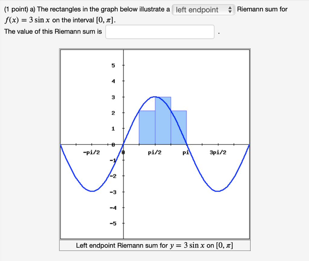 Solved Riemann sum for (1 point) a) The rectangles in the | Chegg.com