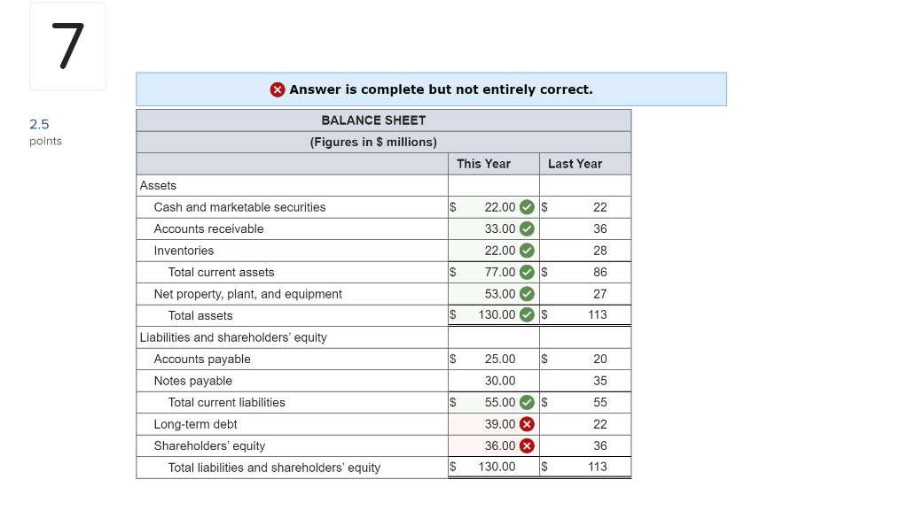 Solved Long-term debt ratio Times interest earned Current | Chegg.com