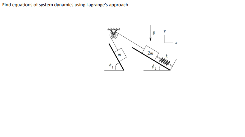 Solved Find equations of system dynamics using Lagrange's | Chegg.com