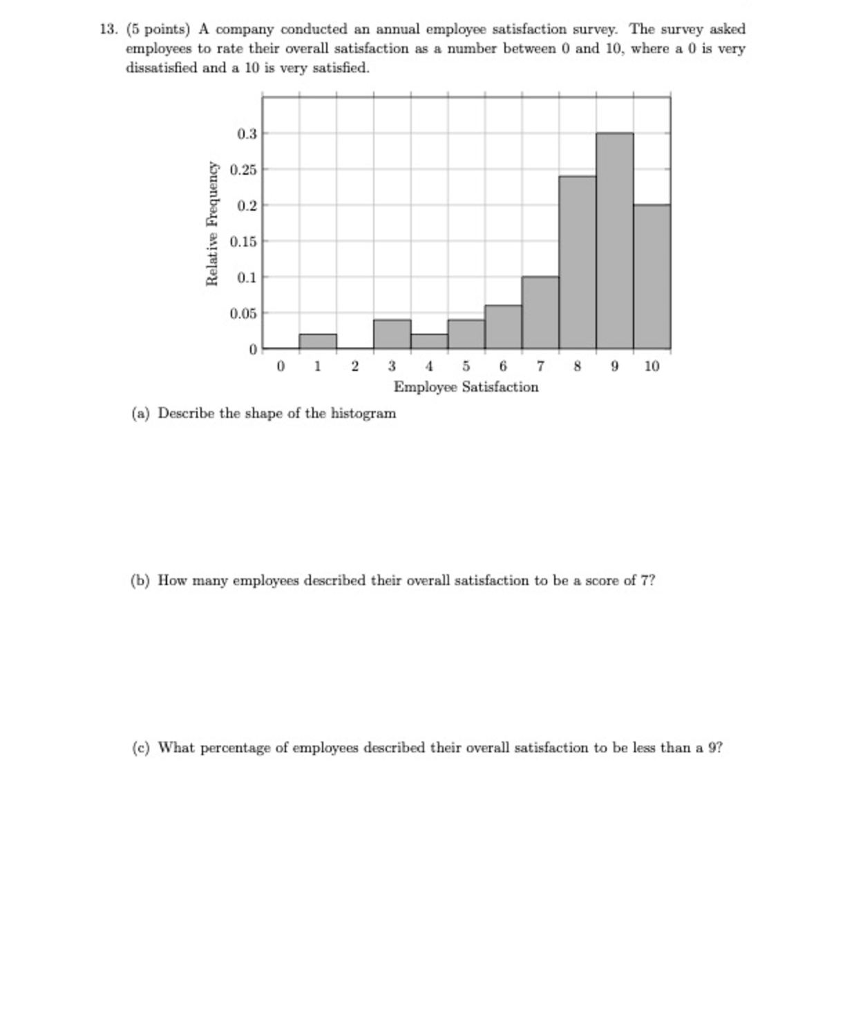 Solved 13. (5 ﻿points) ﻿A company conducted an annual | Chegg.com