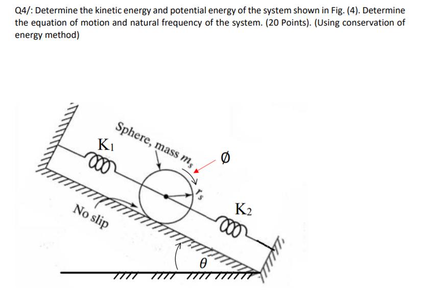 Equation Of Motion Potential Energy - Tessshebaylo