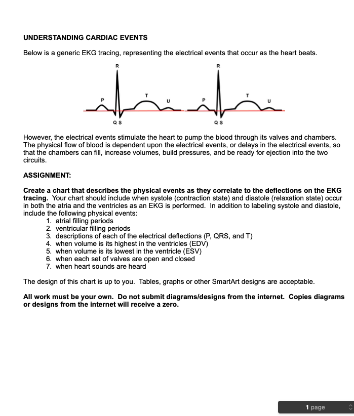 Solved UNDERSTANDING CARDIAC EVENTS Below is a generic EKG | Chegg.com