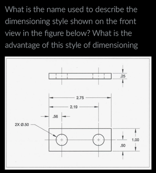 Solved what is the name used to describe the dimensioning | Chegg.com