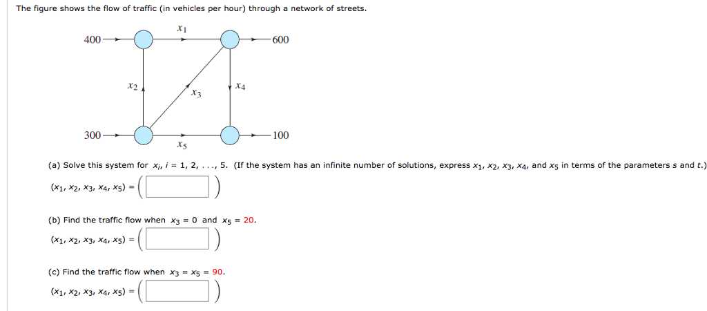Solved The Figure Shows The Flow Of Traffic In Vehicles Per