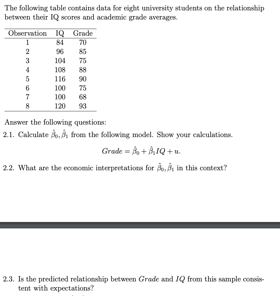 Solved The following table contains data for eight | Chegg.com