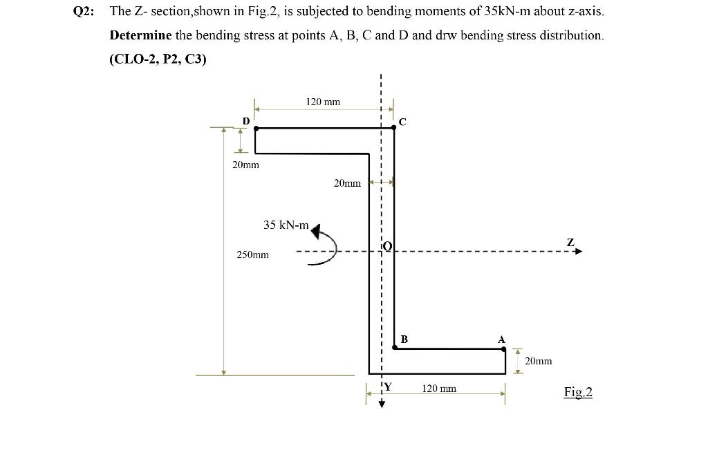 Solved Q2: The Z- section,shown in Fig.2, is subjected to | Chegg.com