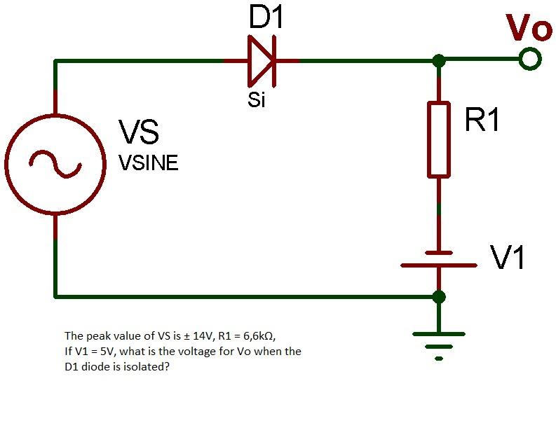 Solved D1 Vo Si R1 VS VSINE V1 The peak value of VS is = | Chegg.com