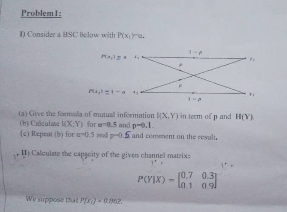 Problem1:I) ﻿Consider a BSC below with | Chegg.com