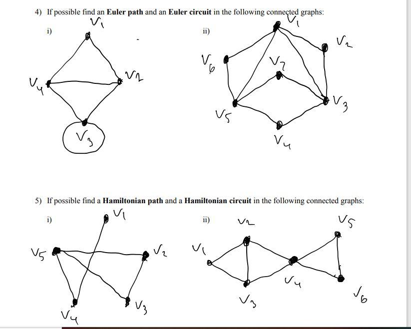 Solved 4) If possible find an Euler path and an Euler | Chegg.com