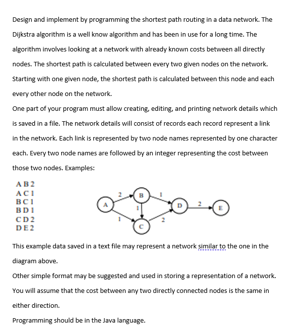 Design and implement by programming the shortest path | Chegg.com