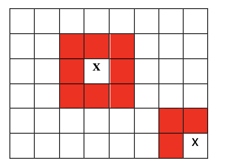 Solved Question 2 (70 %) Write a python program to implement | Chegg.com