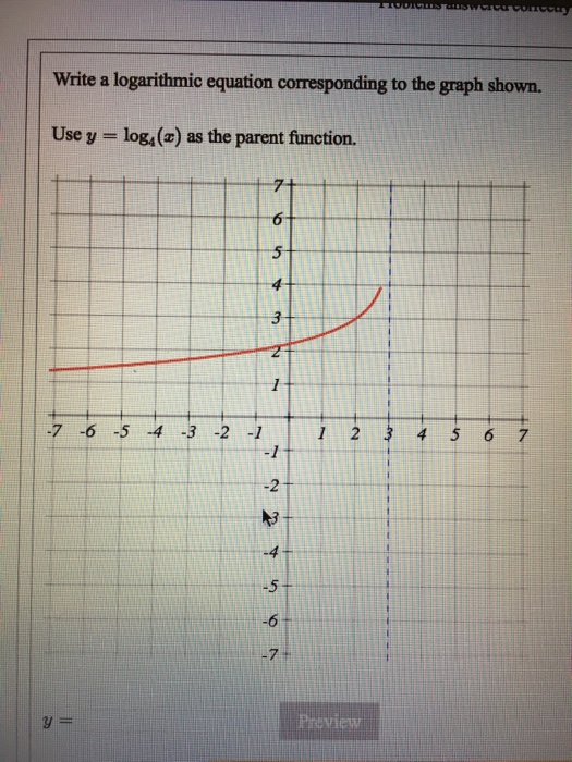 Solved Write a logarithmic equation corresponding to the | Chegg.com